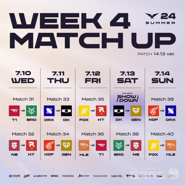 역시 페이커였다...T1, EWC 우승컵 차지하며 LCK 자존심 지켰다