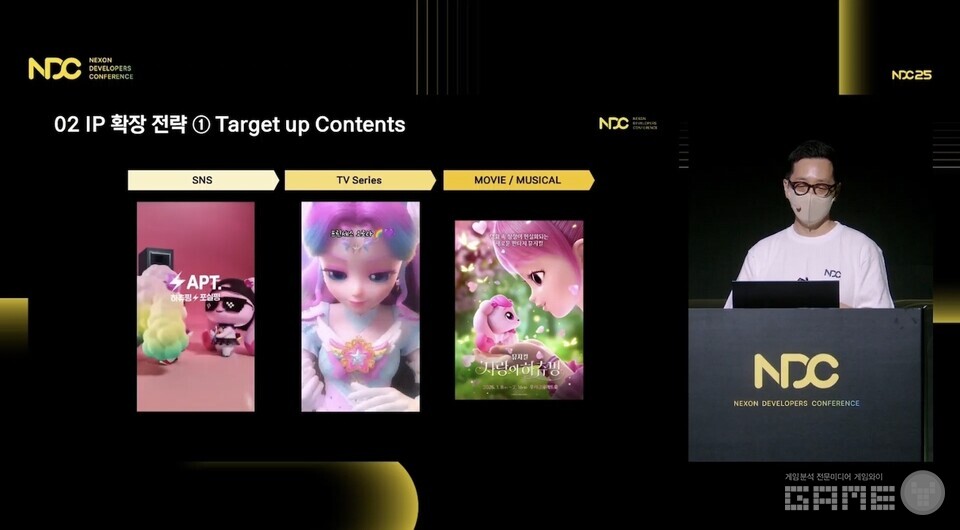 [NDC 2025] IP의 진화, 티니핑 성공의 비밀: SAMG의 전략과 게임업계와의 가능성